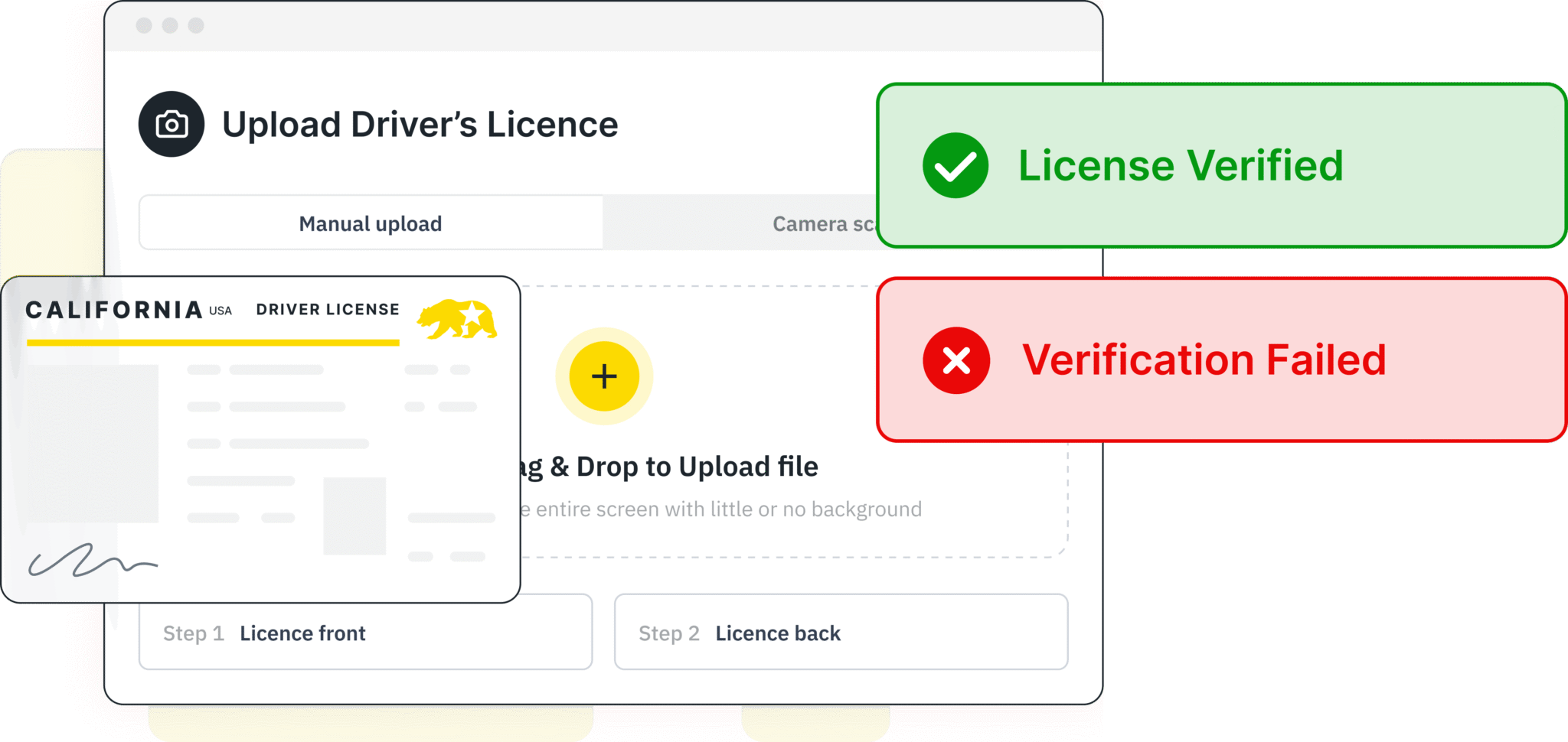 Stop Rental Theft Before It Starts: License Scanning & Verification Now ...